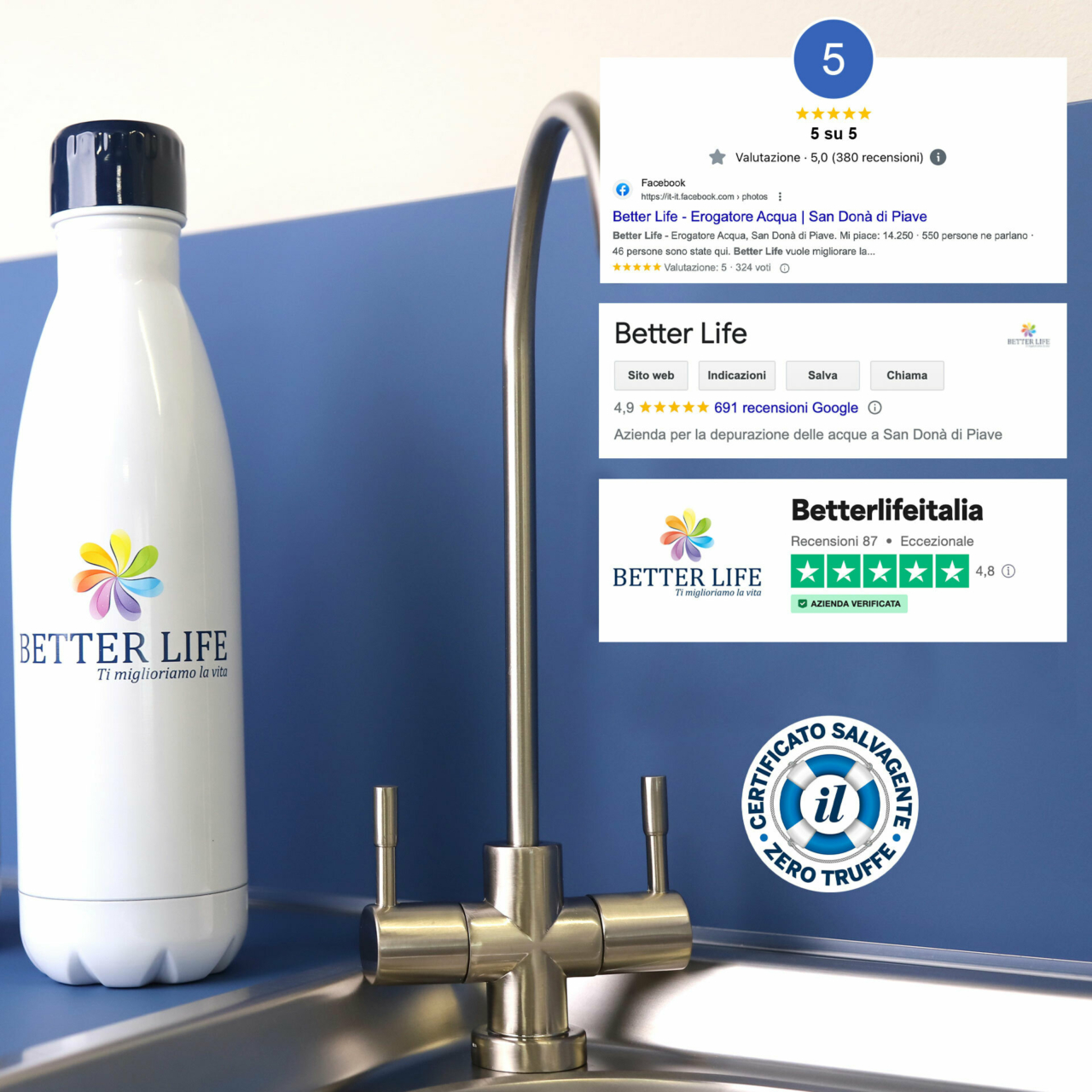 Dove installiamo i Depuratori Acqua- BetterLife